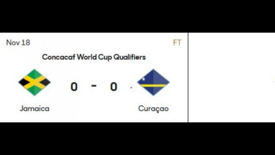 Reggae Boyz Miss Out On Automatic Qualification For World Cup; Will ...